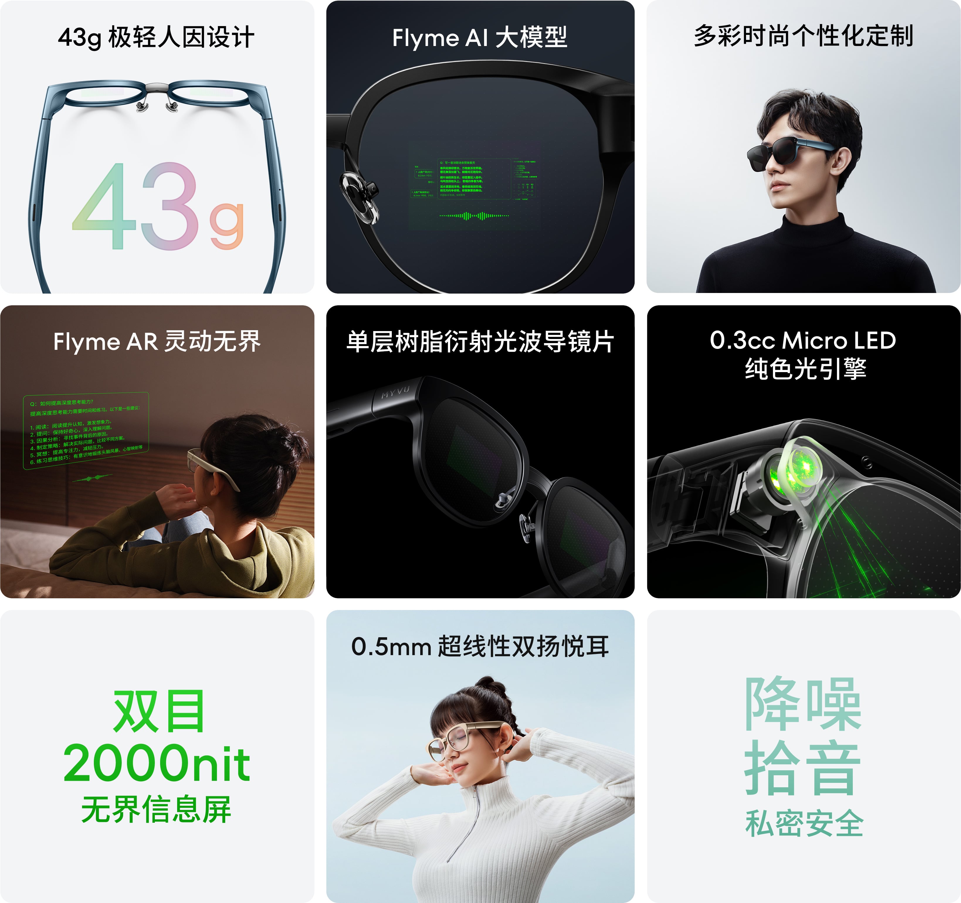 【MYVU】概述 - 魅族官网