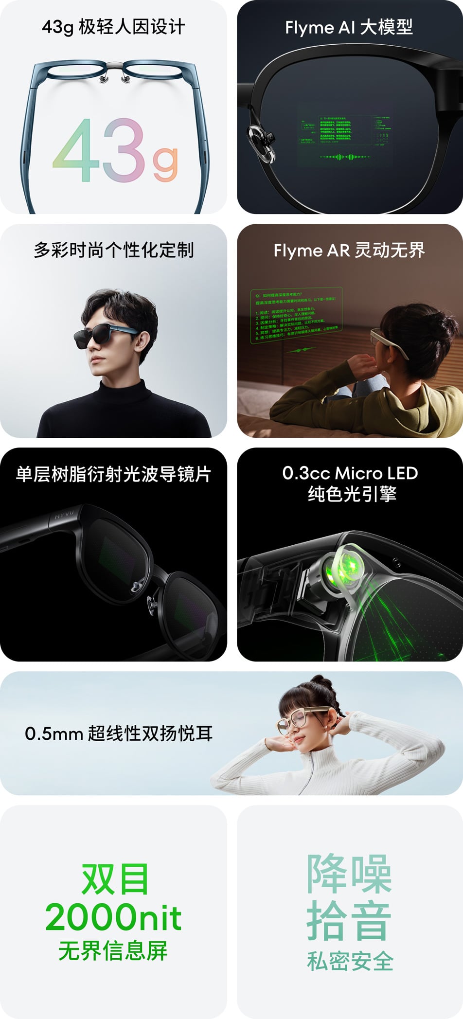 【MYVU】概述 - 魅族官网