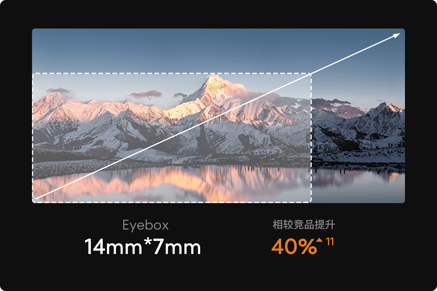 【StarV View】概述 - 魅族官网