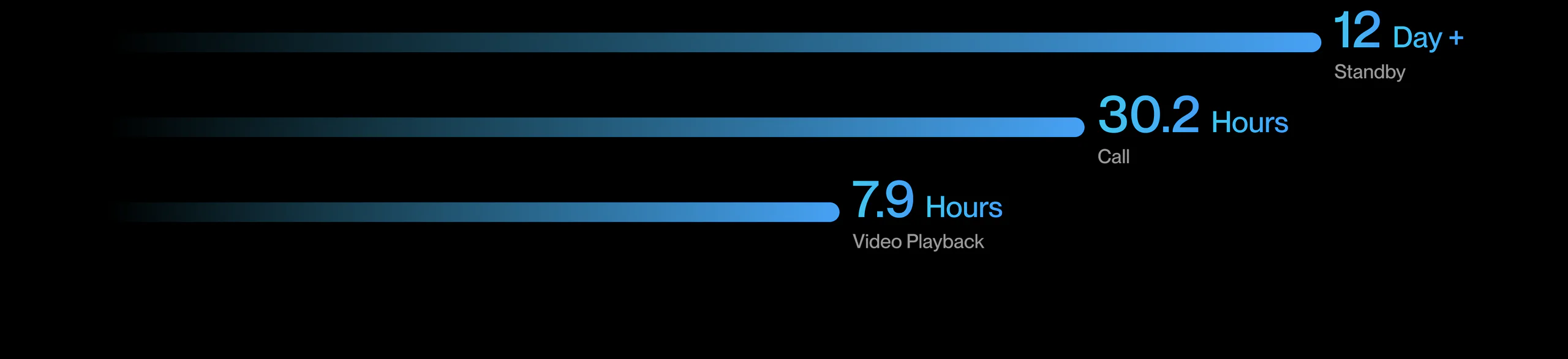 Meizu Note 21 Pro - Meizu Global